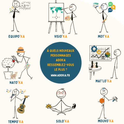 Les 8 intelligences multiples d'Howard Gardner devenues les 8 ...